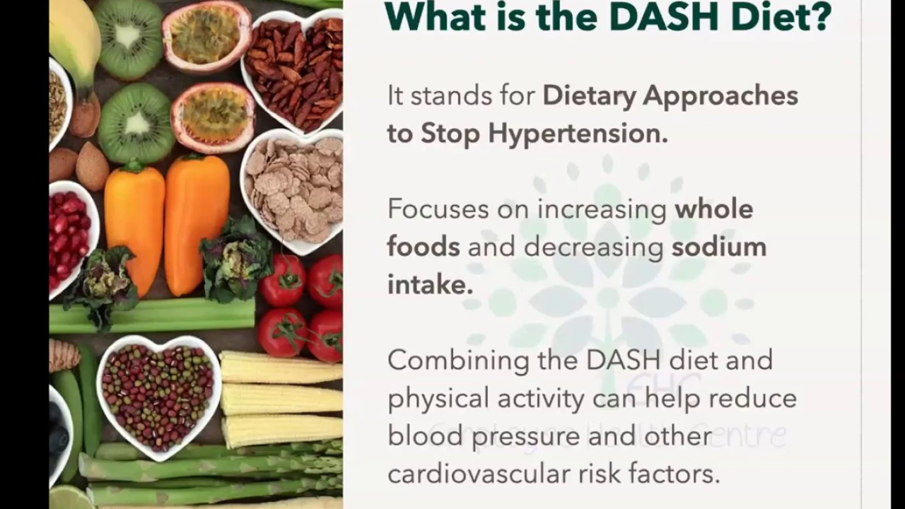 Understanding the DASH Diet Lunch n Learn - Employee Health Centre, LLC