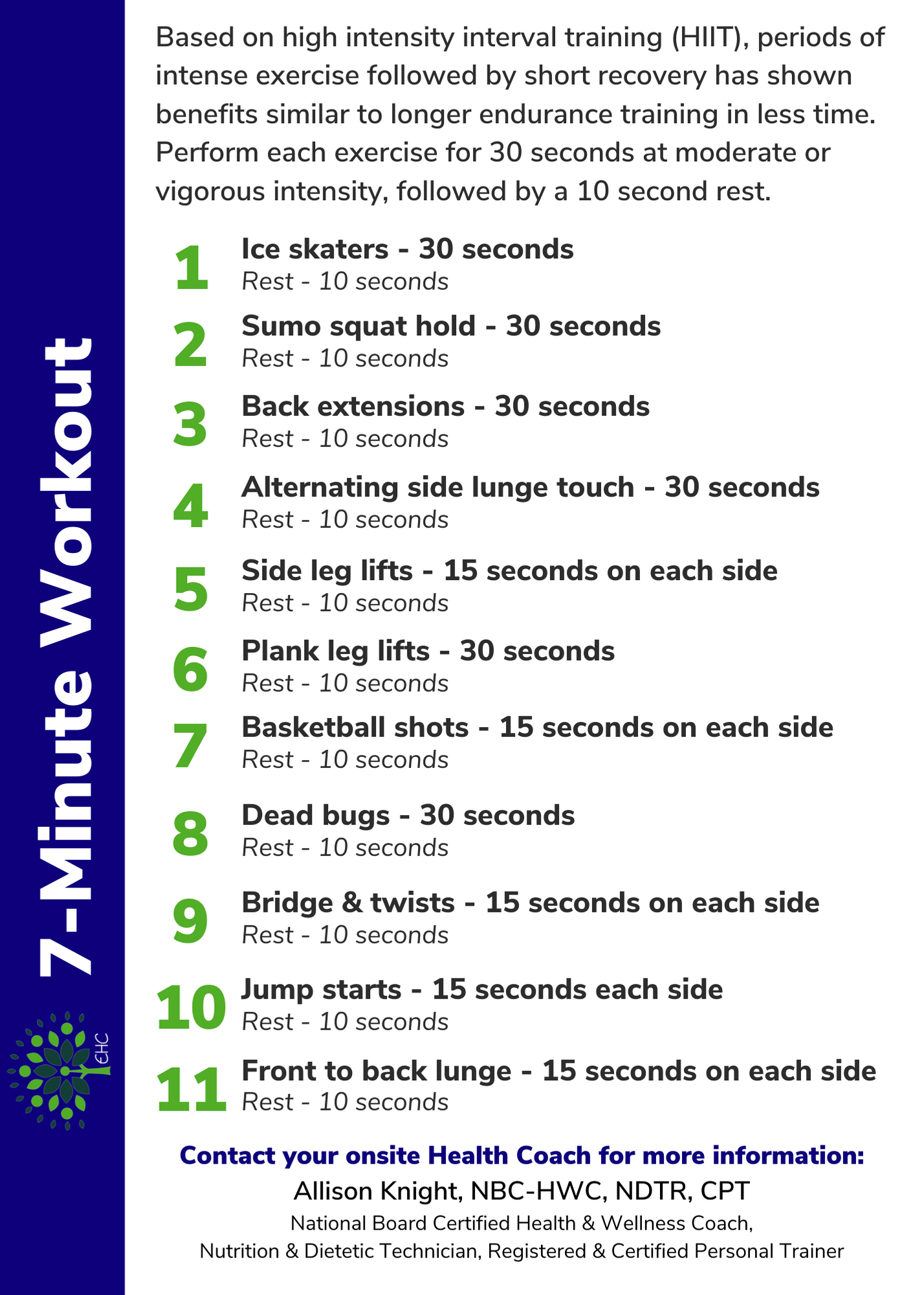 7-Minute Workout: 5/12/20 All you need is your bodyweight and 7 minutes ...