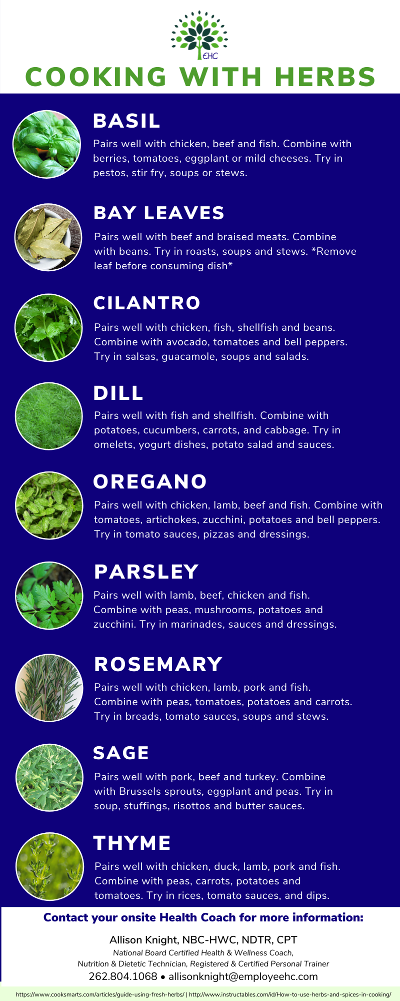 Cooking with fresh herbs can add flavor to your food without adding ...